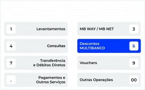 Rede ATM - MULTIBANCO
