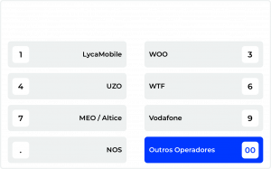 Rede ATM - MULTIBANCO