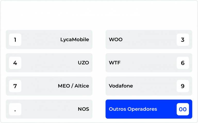 Rede ATM - MULTIBANCO