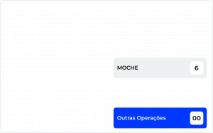 Rede ATM - MULTIBANCO
