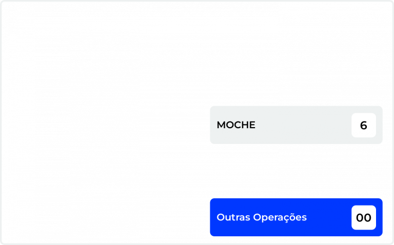 Rede ATM - MULTIBANCO