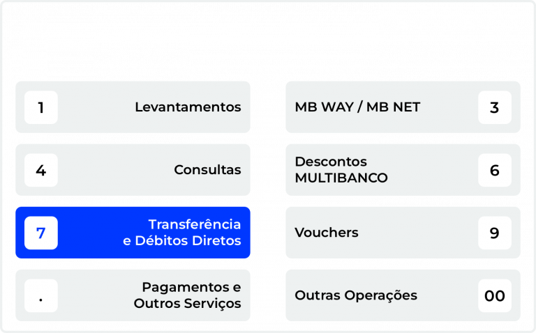 Rede ATM - MULTIBANCO