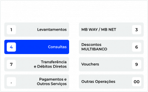 Rede ATM - MULTIBANCO