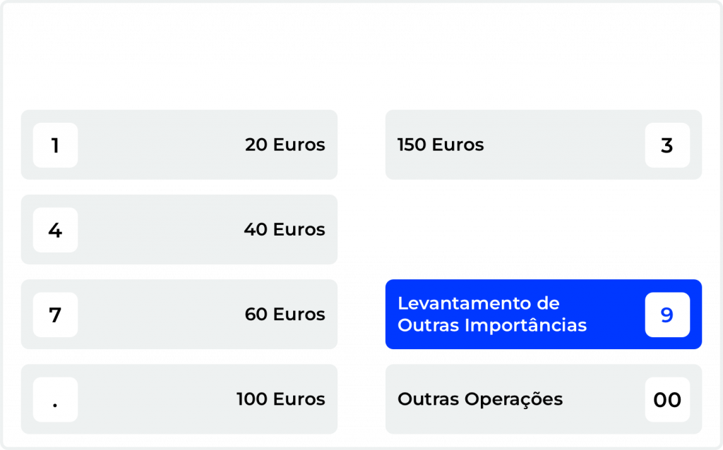 Rede ATM - MULTIBANCO