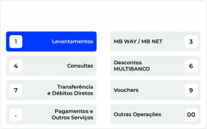 Rede ATM - MULTIBANCO